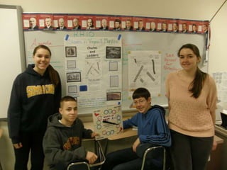 African Americans in Colonial America - D Block | PPTX | Education