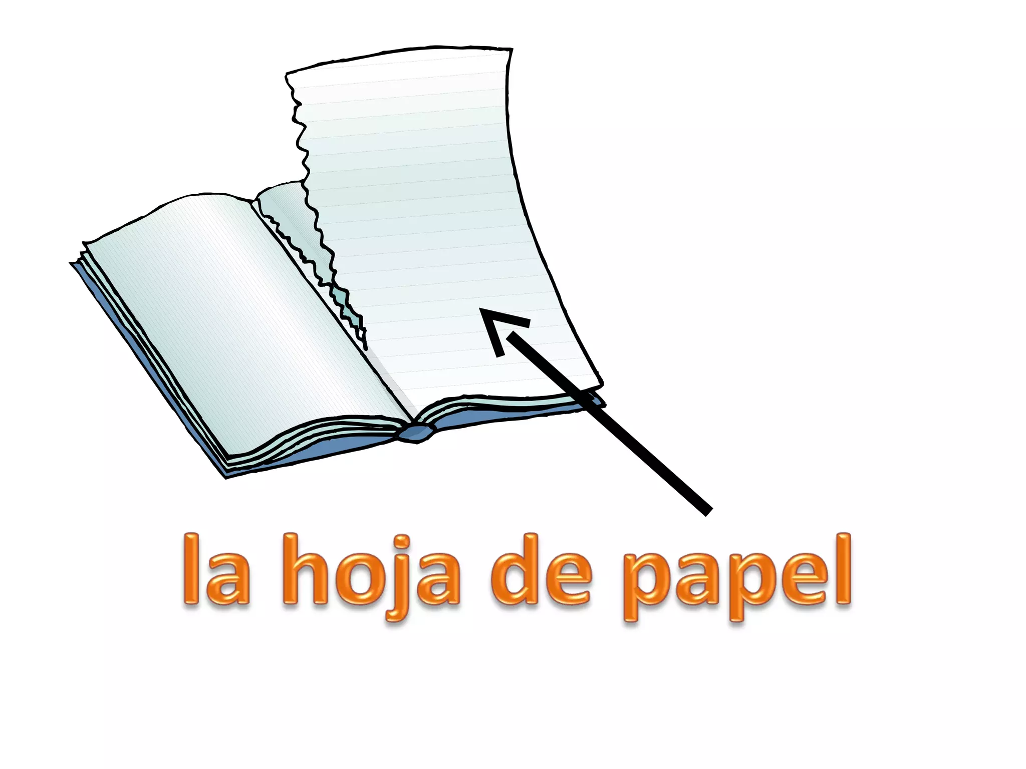 Los objetos en la sala de clase | PPT