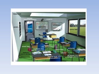 Classroom objects | PPT