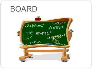 Classroom objects | PPTX