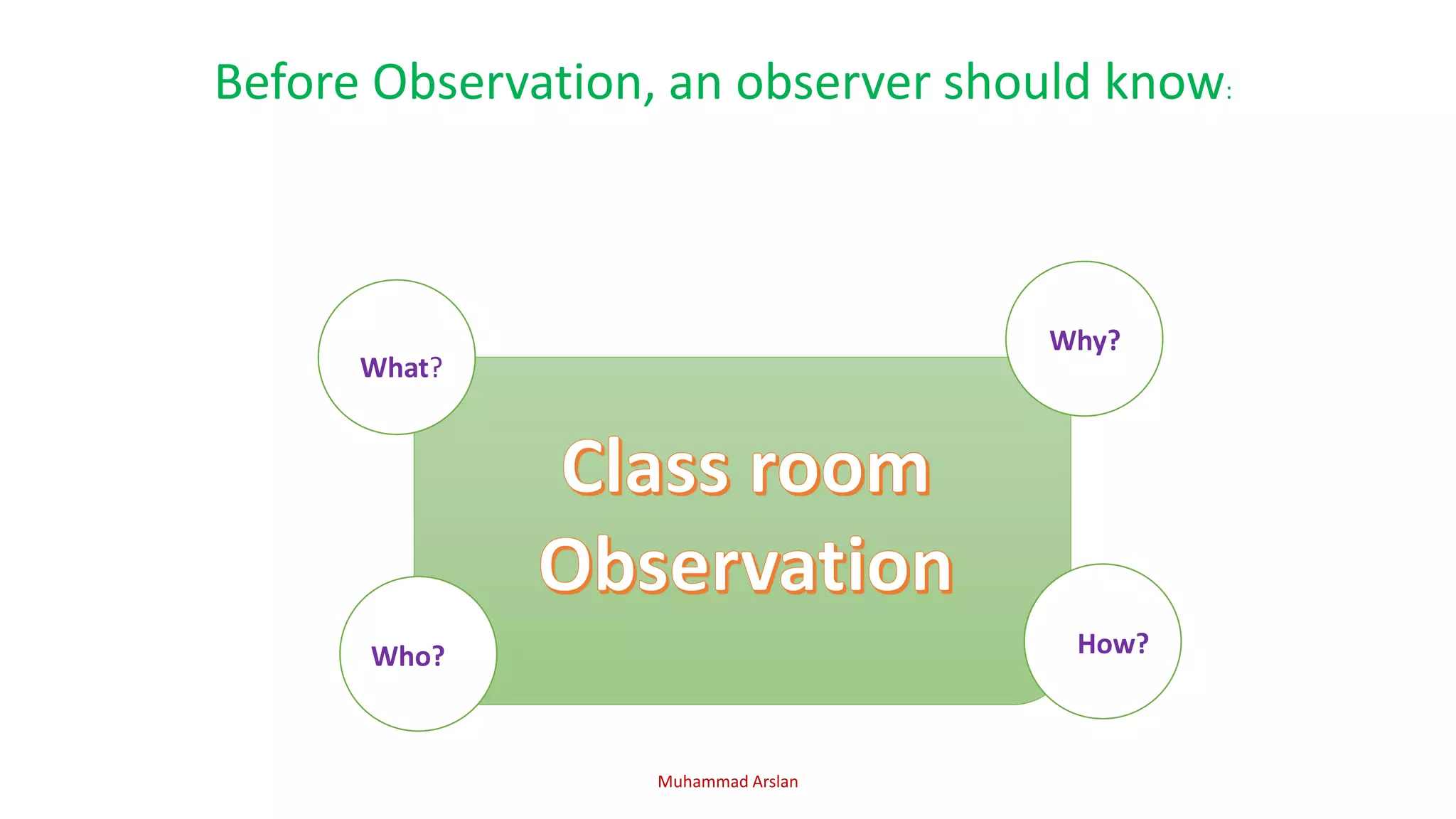 Classroom observation | PPTX