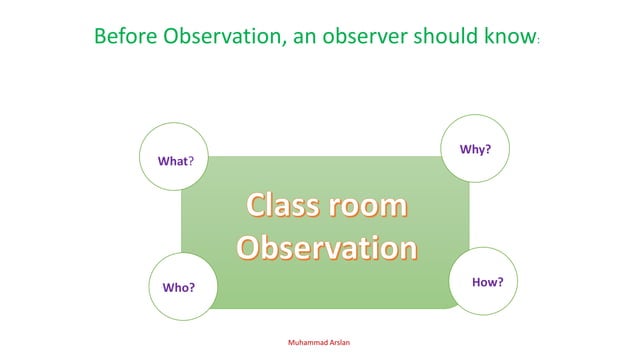 Classroom observation | PPTX