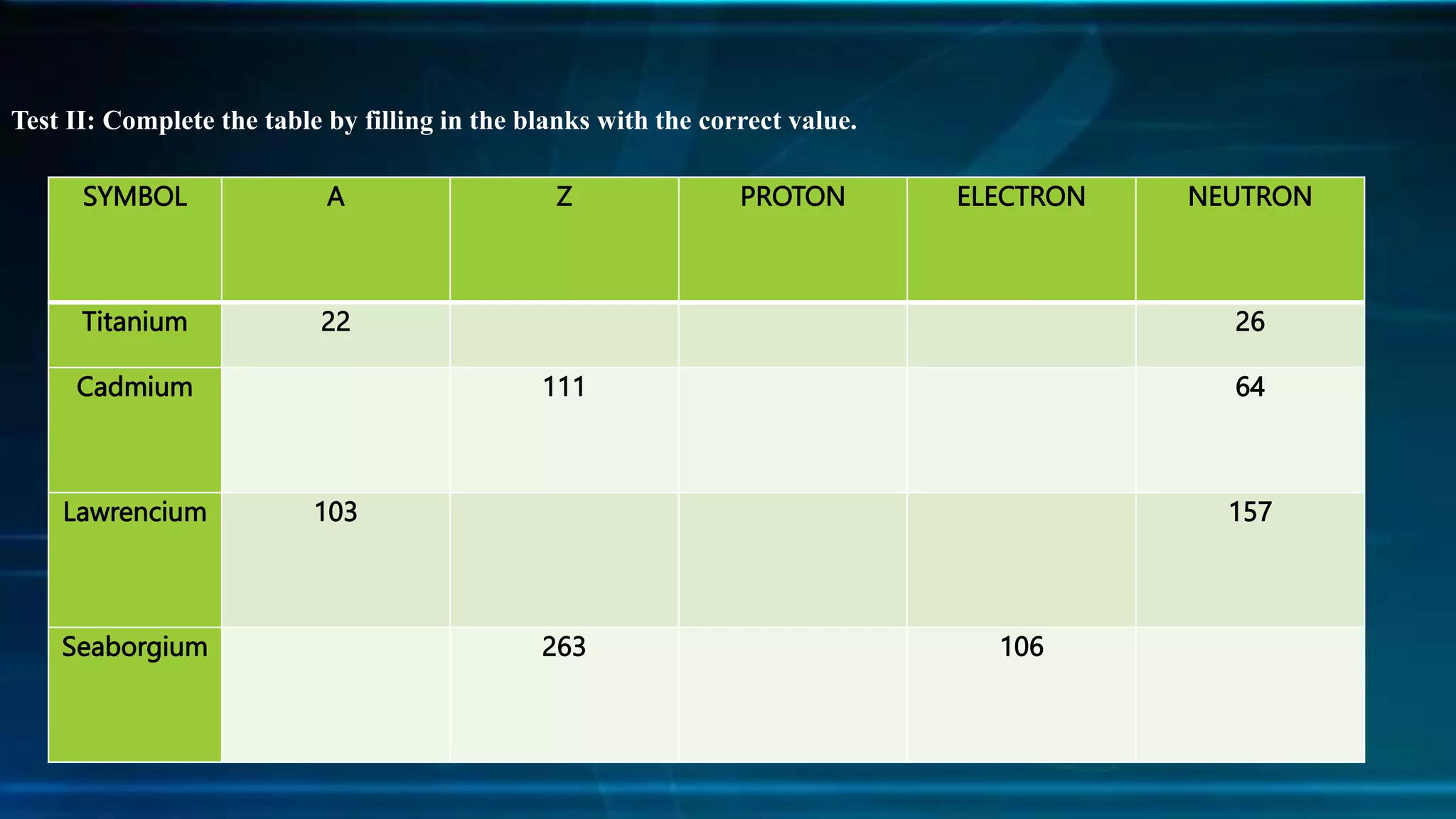 CLASSROOM OBSERVATION.pptx