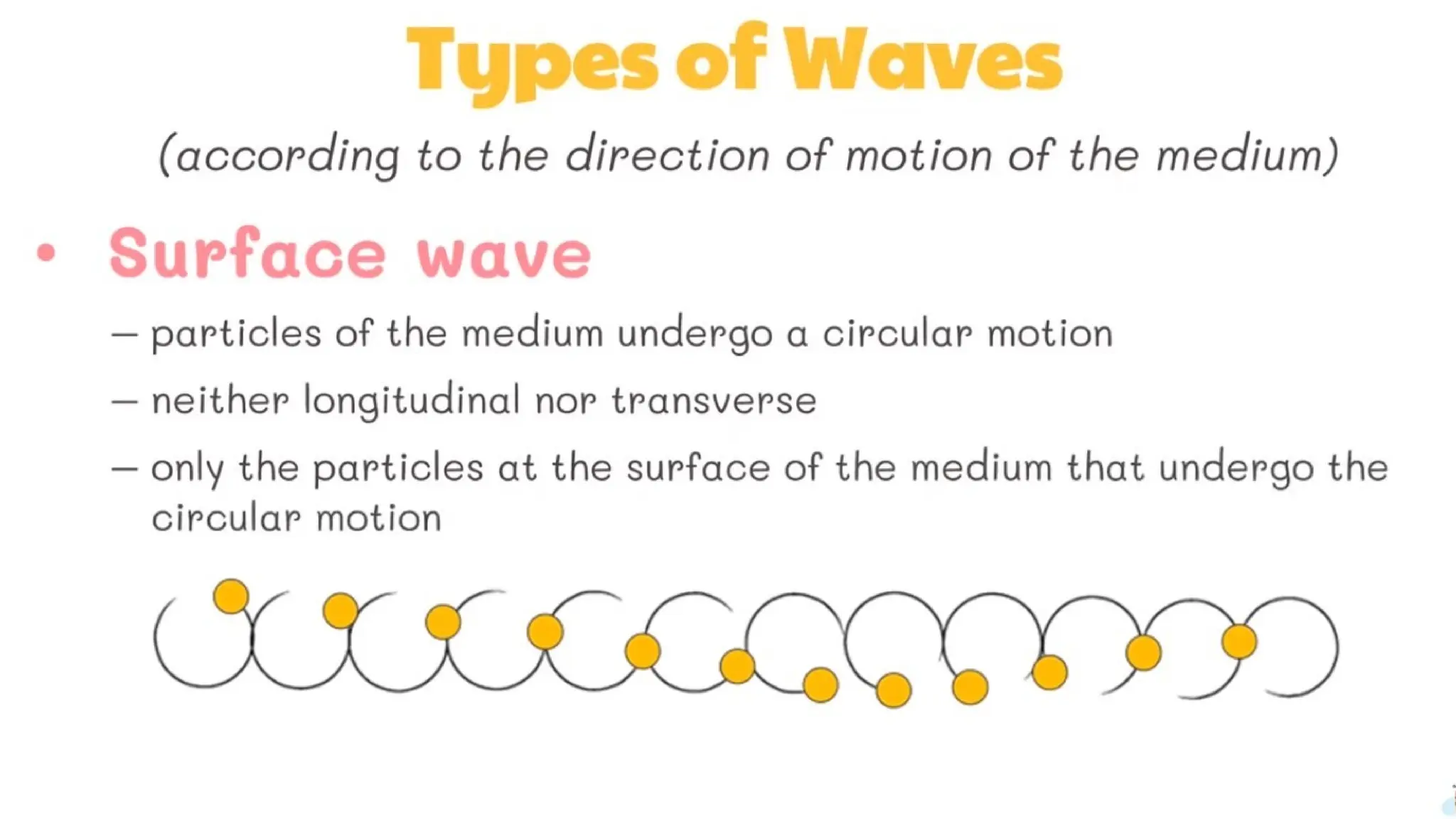 CLASSROOM OBSERVATION in science for junior hgh school | PPT