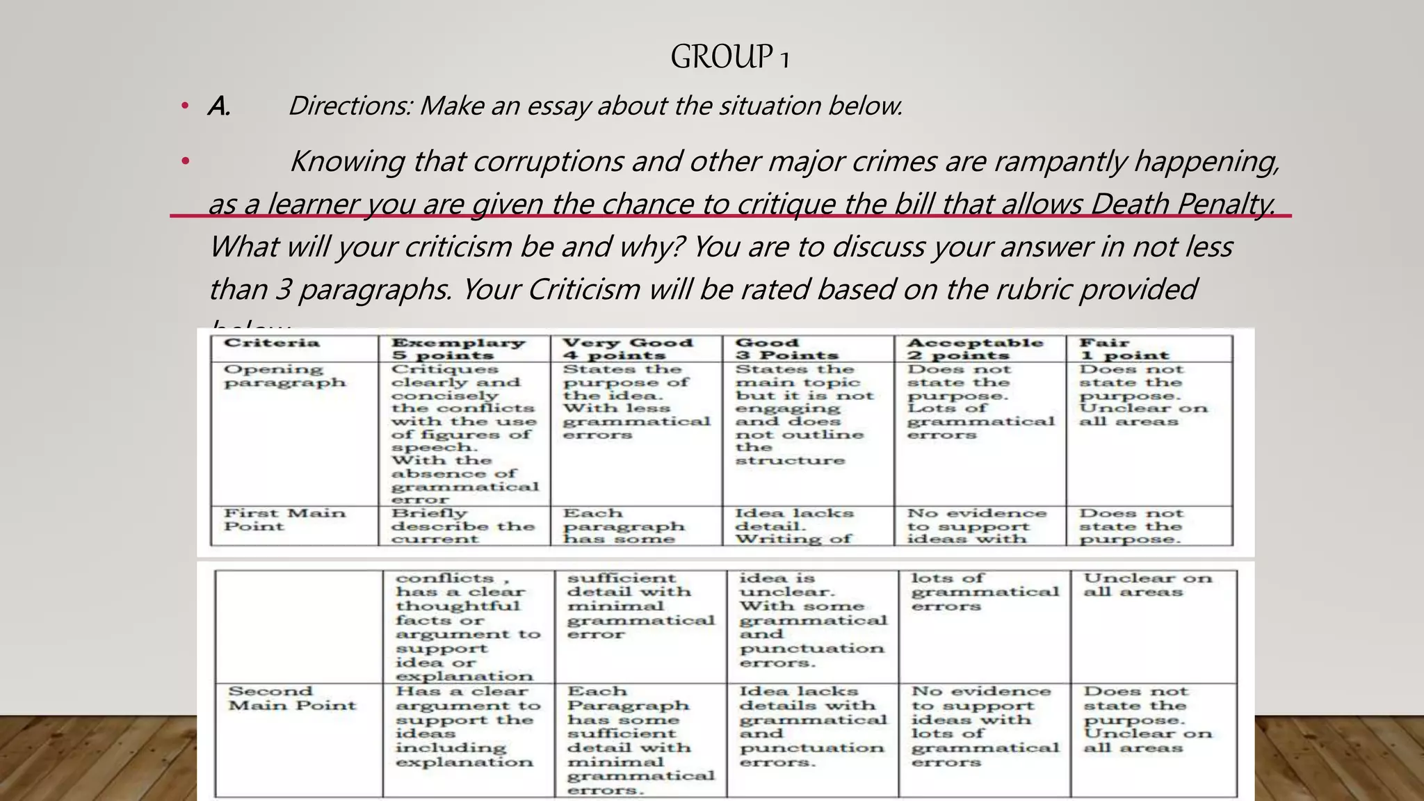 CLASSROOM OBSERVATION 1 MARK A.C RIVAS.pptx