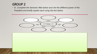 CLASSROOM OBSERVATION 1 MARK A.C RIVAS.pptx