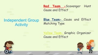 CLASSROOM OBSERVATION 2.pptx