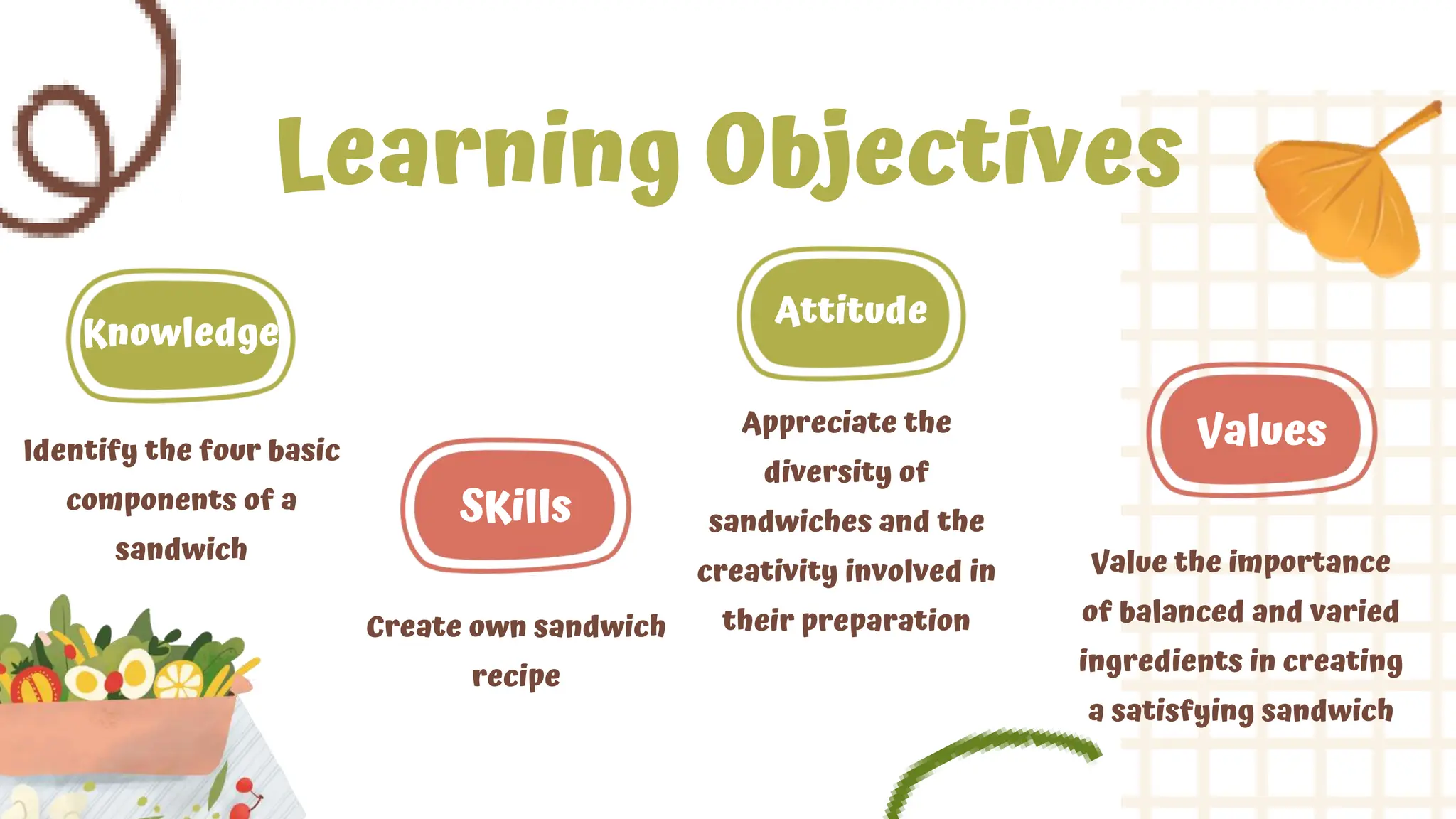 Components of a Sandwich.pptx
