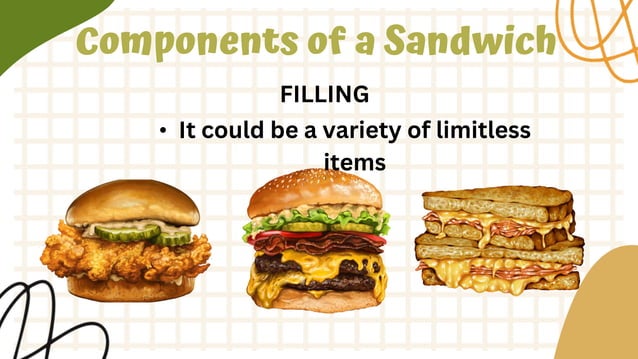 Components of a Sandwich.pptx