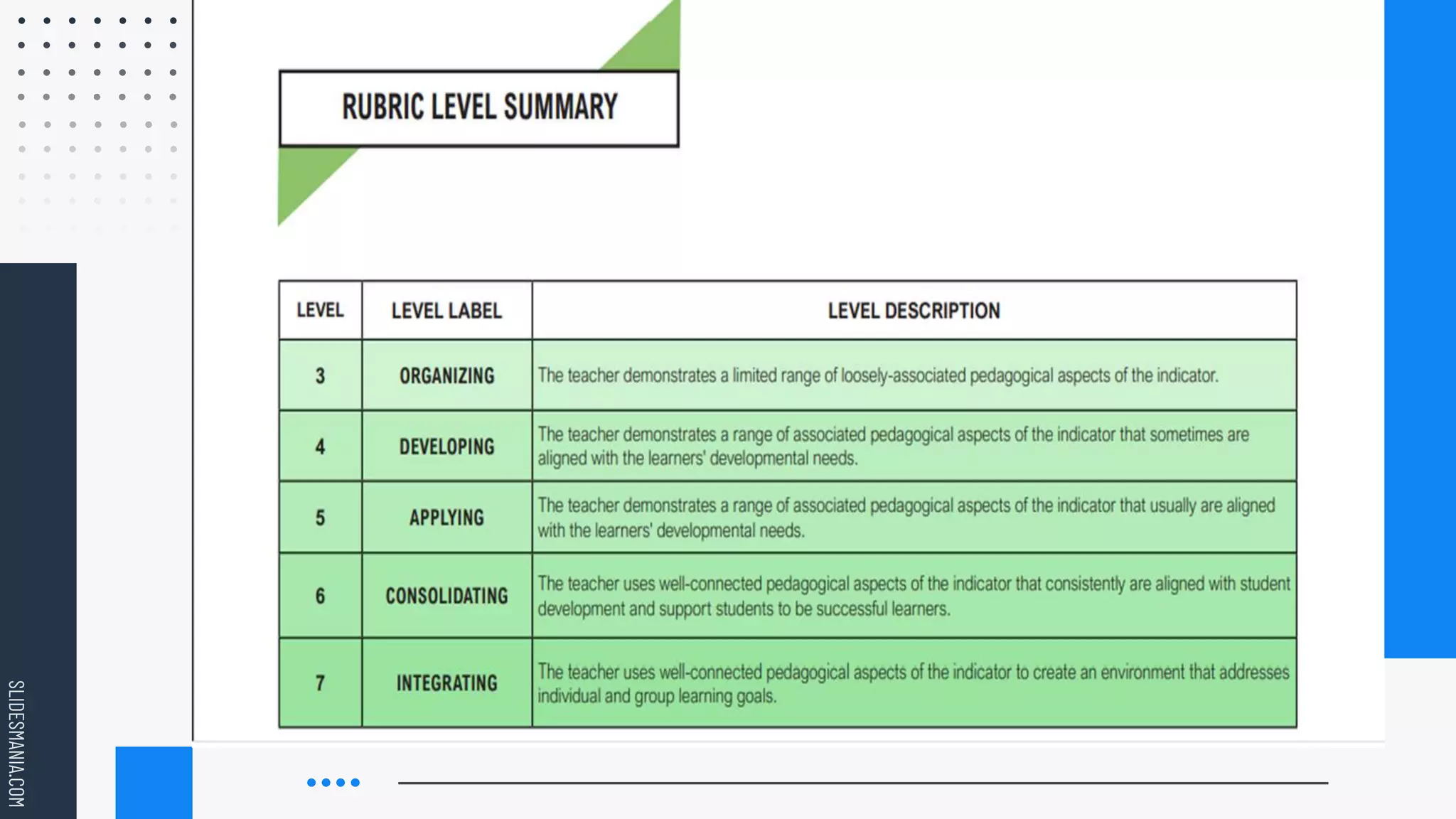 CLASSROOM OBSERVATION COT.pptx