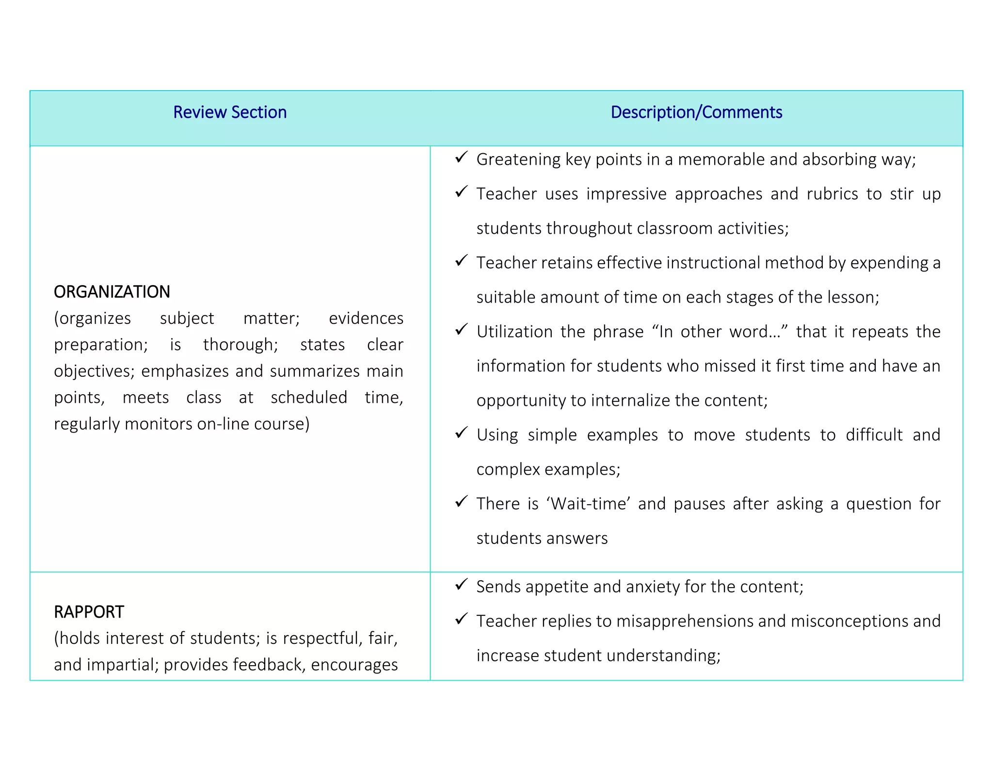 Classroom observation_Teaching Skills | PDF