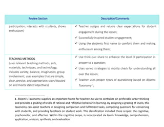 Classroom observation_Teaching Skills | PDF