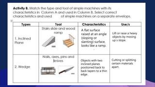 CLASSROOM OBSERVATION IN SCIENCE VI.pptx