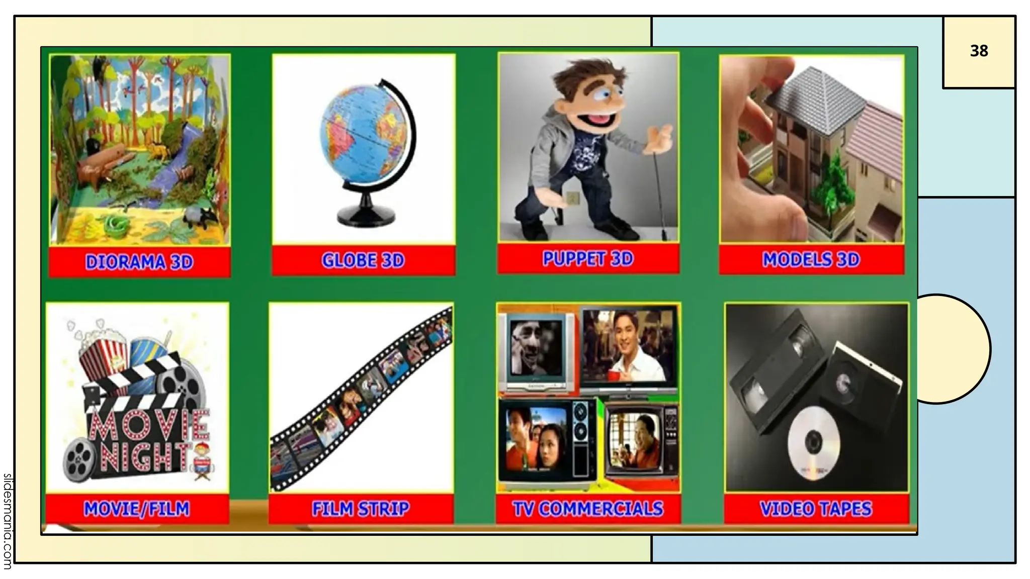 Classroom Observation No. 2_ Types of Viewing Materials.pptx