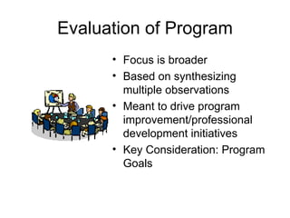 Classroom Observation Techniques | PPT