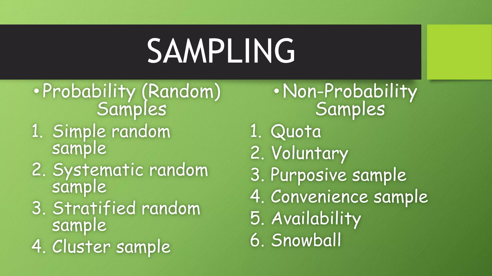 Classroom Obsevation- 4 SAMPLING METHODS.pptx