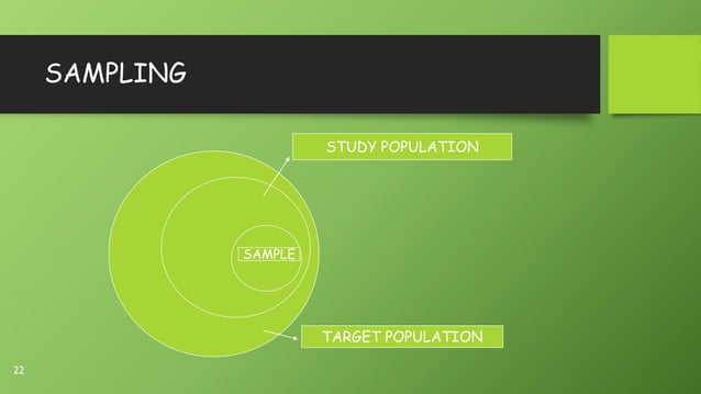 Classroom Obsevation- 4 SAMPLING METHODS.pptx