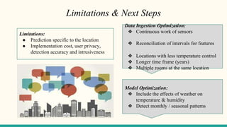Classroom occupancy project | PPTX