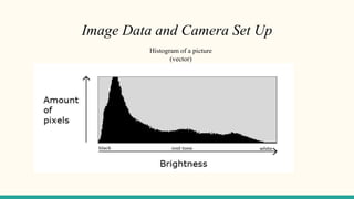 Classroom occupancy project | PPTX
