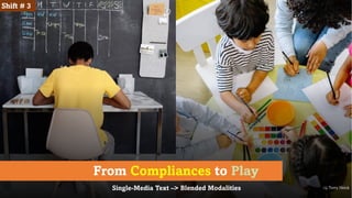 Classroom of the Future: 7 Most Powerful Shifts .pdf | Free Download