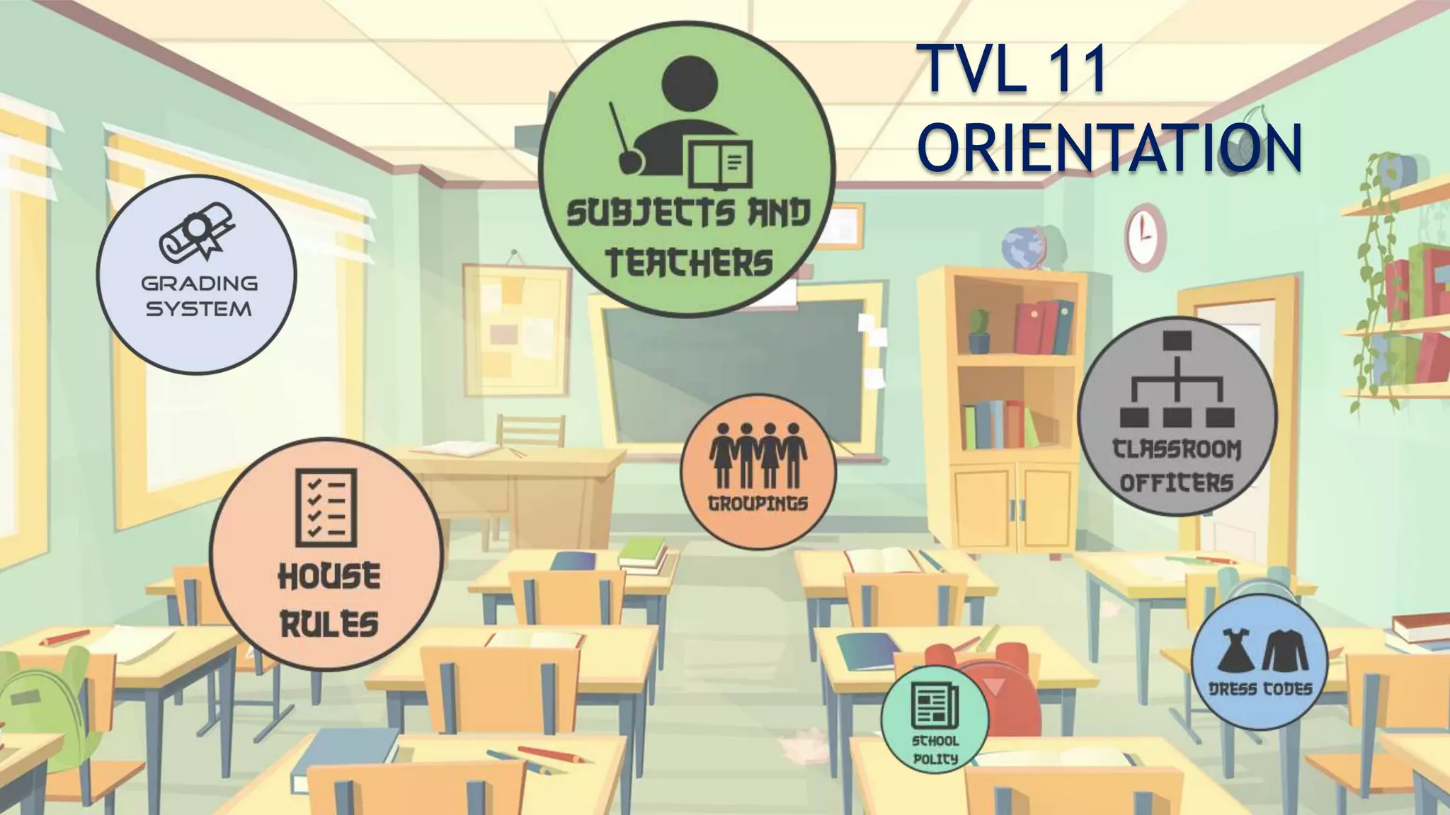 Classroom Orientation.pptx