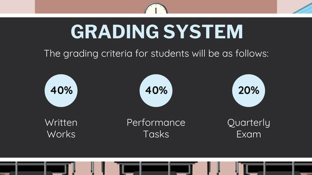 matatag classroom orientation school year 2024-2025 | PPTX | Secondary ...