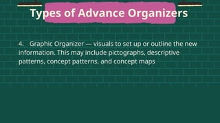 David Ausubel's Meaningful Verbal Learning-Advance Organizers | PPTX