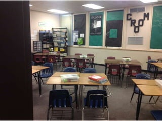 Classroompictures | PPT