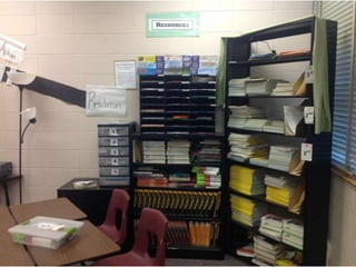 Classroompictures | PPT