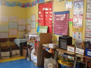 Classroom posters to increase performance of students | PPTX
