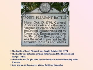 Classroom Powerpoint | PPT