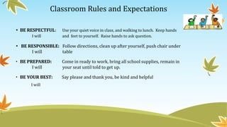 First Day of Classroom powerpoint | PPT