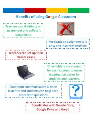 Classroom ppt | PPTX