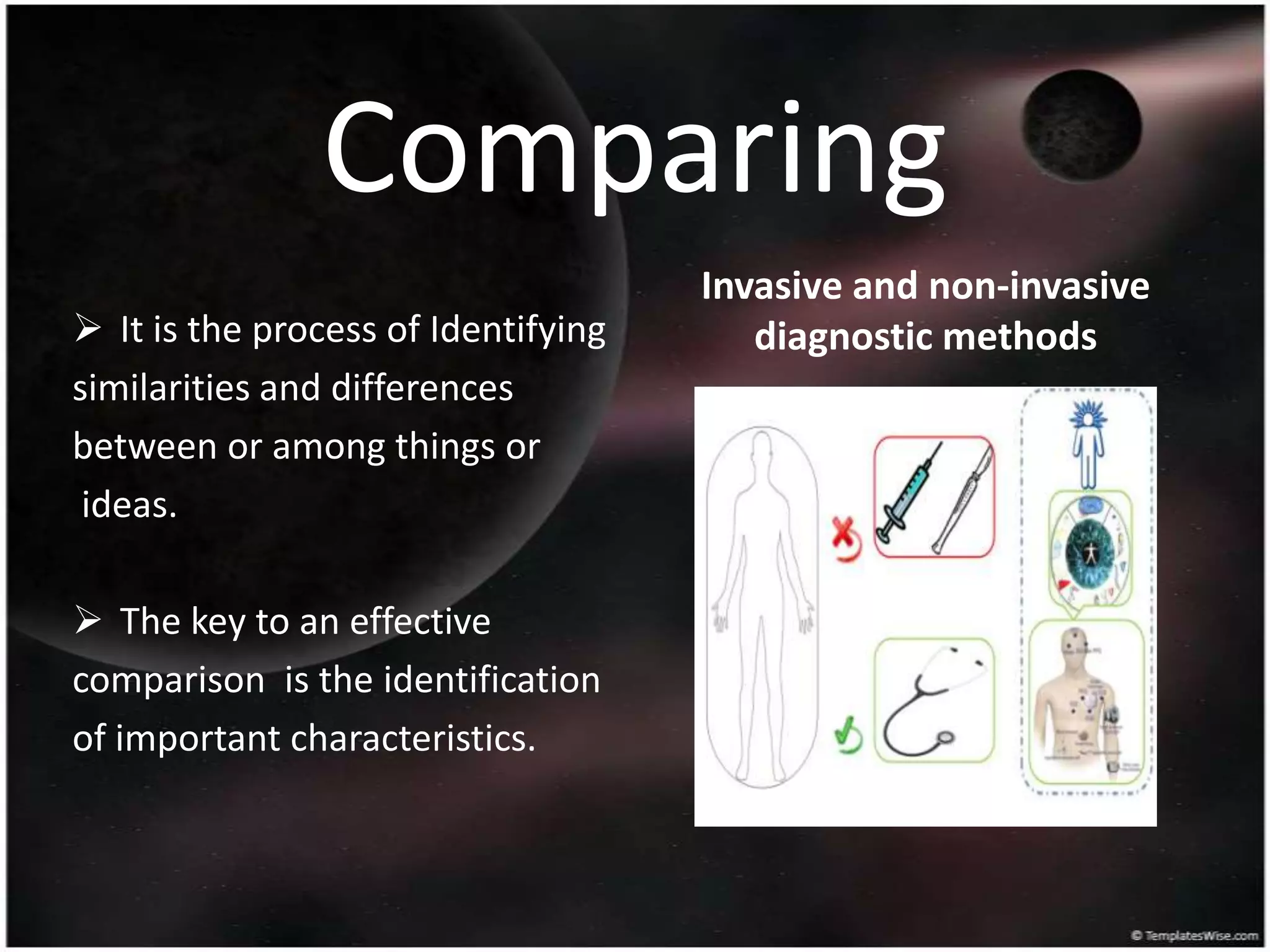 Classroom practice in identifying similarities and differences | PPT
