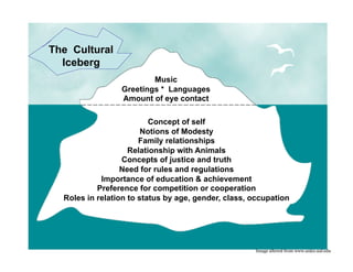 Classroom presentationshort | PPT