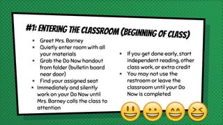 Classroom Procedures overview academic.pdf