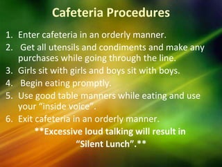 Classroom procedures First days | PPTX