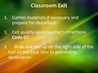 Classroom procedures First days | PPTX