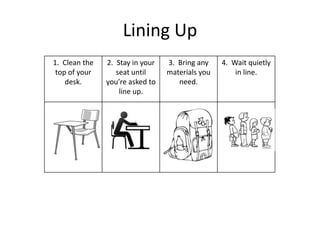 Classroom procedures web | PPT