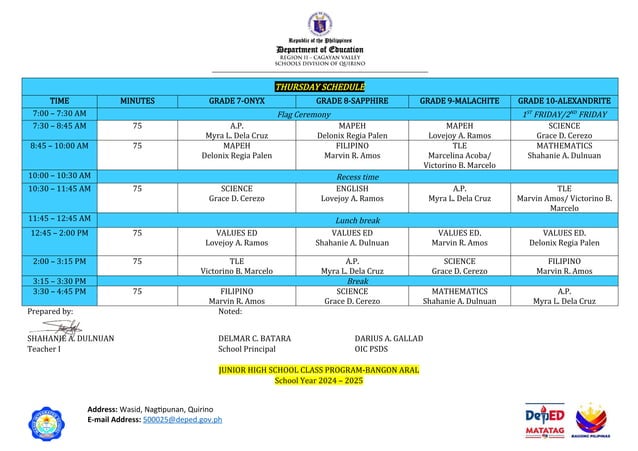 Classroom program sample deped_062945.docx