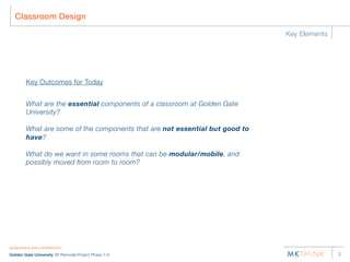 Classroom redesign 130211 | PDF | Education industry | Industries