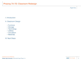 Classroom redesign 130225 | PDF | Education industry | Industries