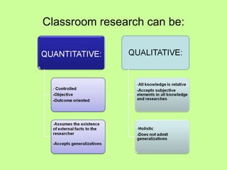 Classroom research | PPT
