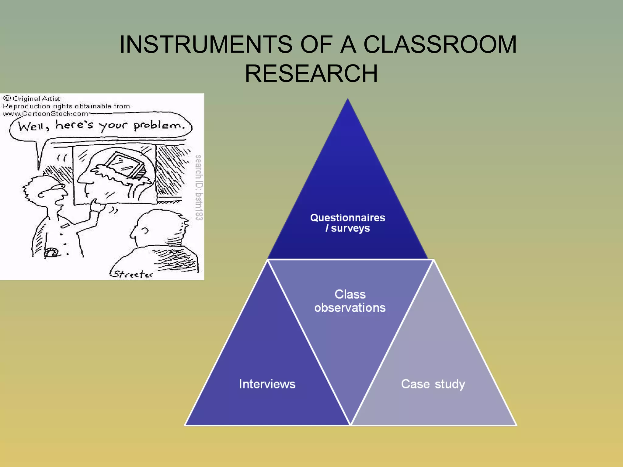 Classroom research | PPT