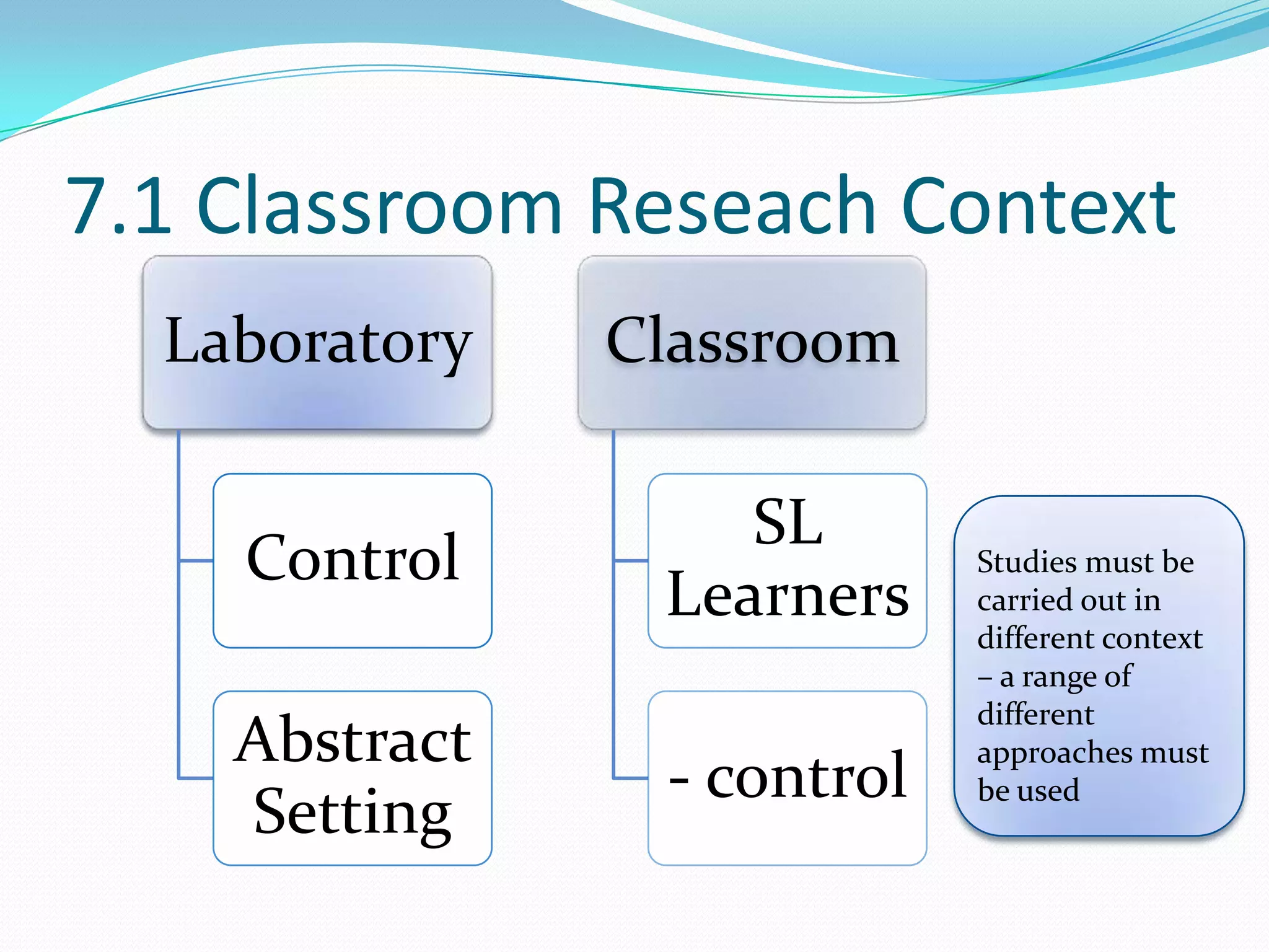 Classroom research | PPT