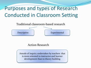 Classroom research | PPT