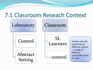 Classroom research | PPT
