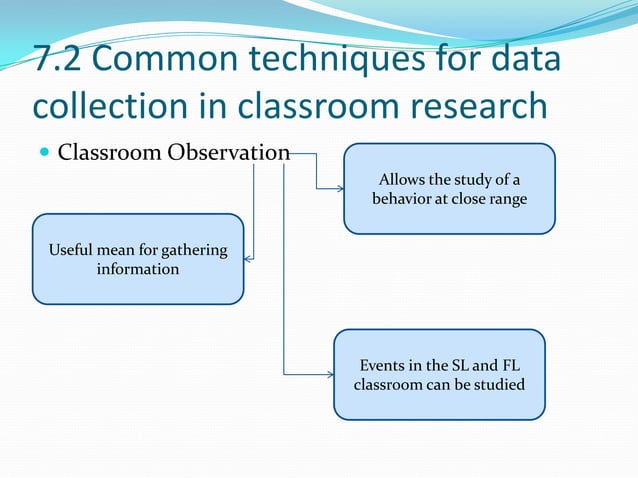 Classroom research | PPT