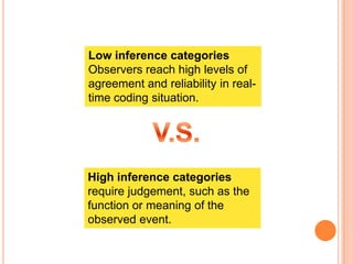 Classroom research | PPTX