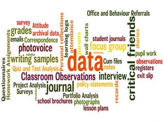 Classroom research | PDF